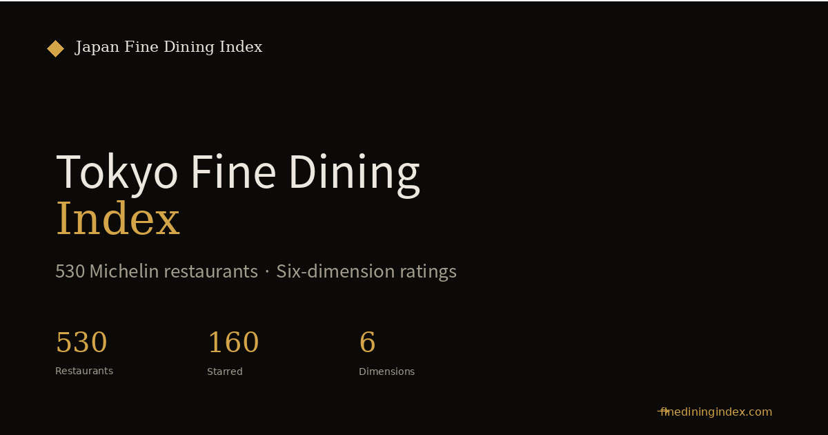 Shibuya Fine Dining in Tokyo 2026｜All 49 Restaurants
